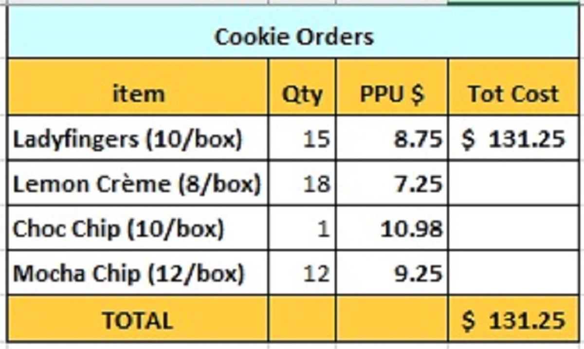 Excel II | Morris County Library